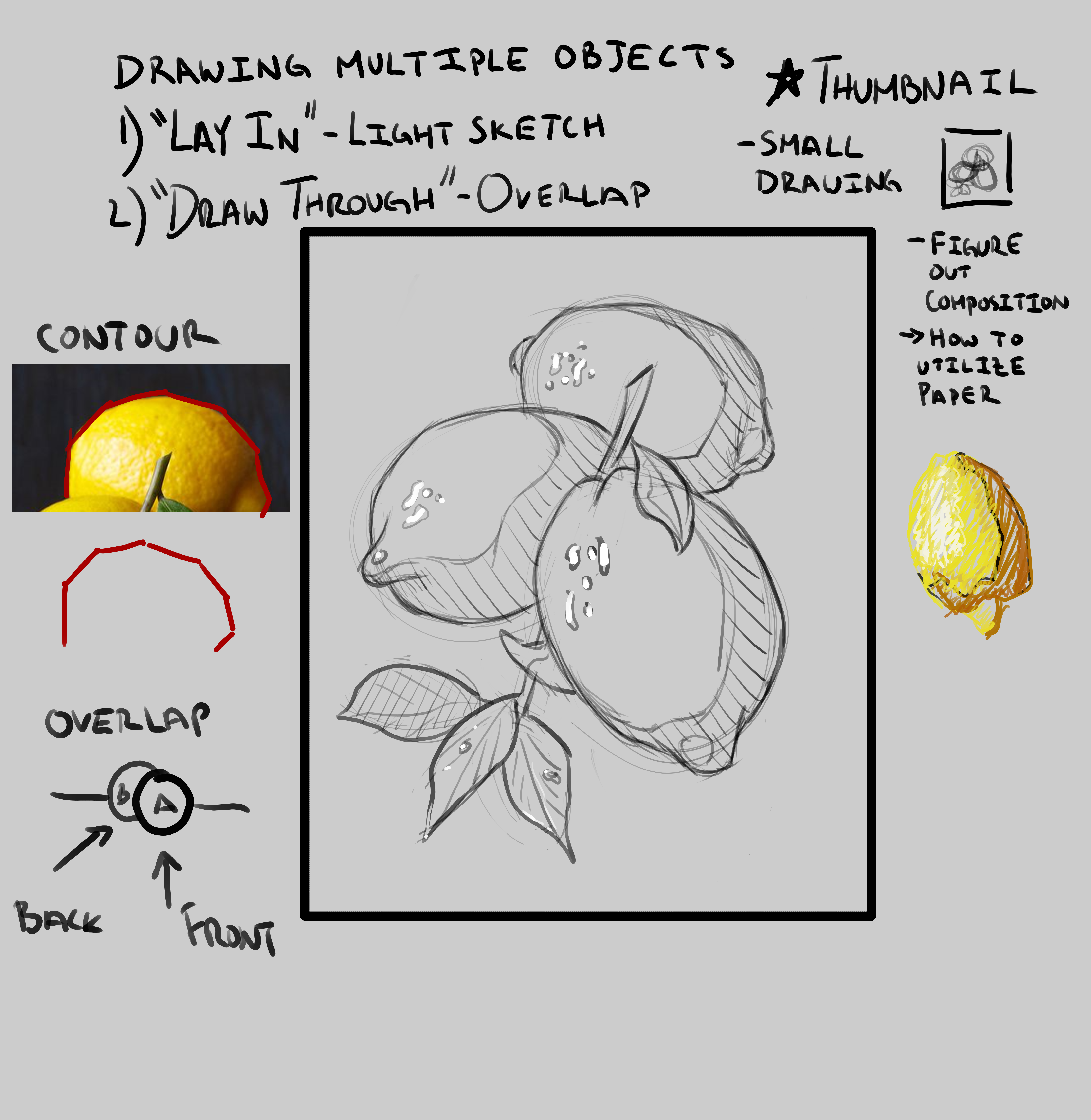 Ottawa Drawing and Painting – Online Fine Art Courses by Arvin D. Sharma